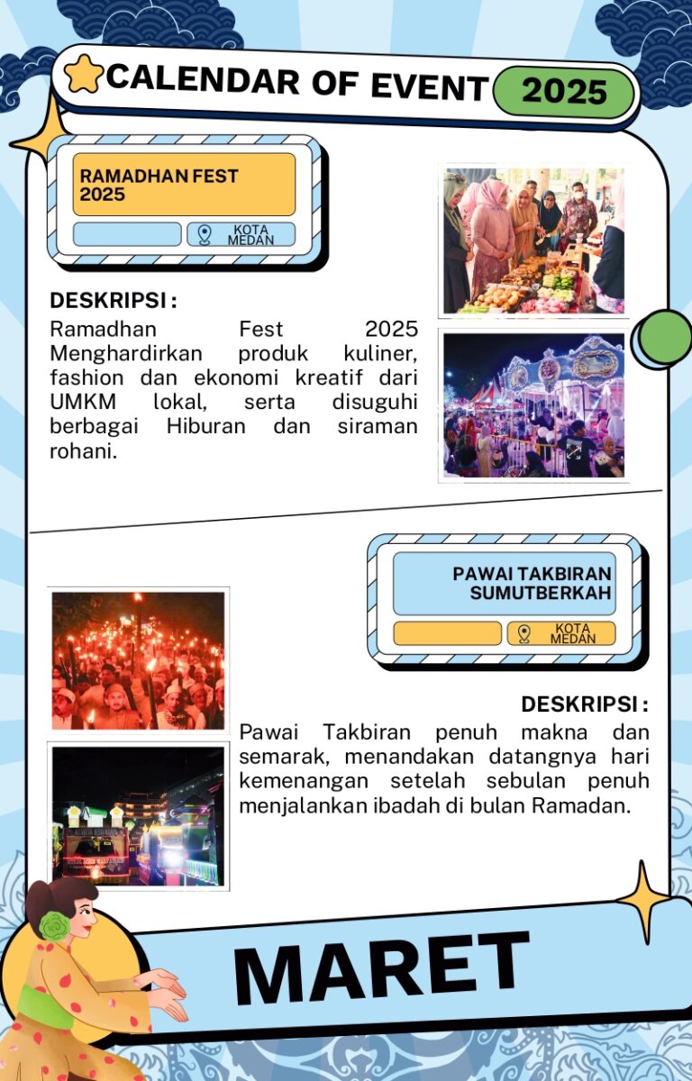 Calendar of Events 2025 – DISBUDPAREKRAF SUMUT