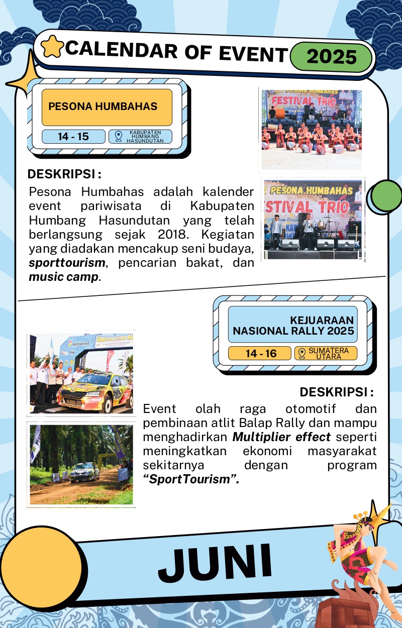 Calendar of Events 2025 – DISBUDPAREKRAF SUMUT